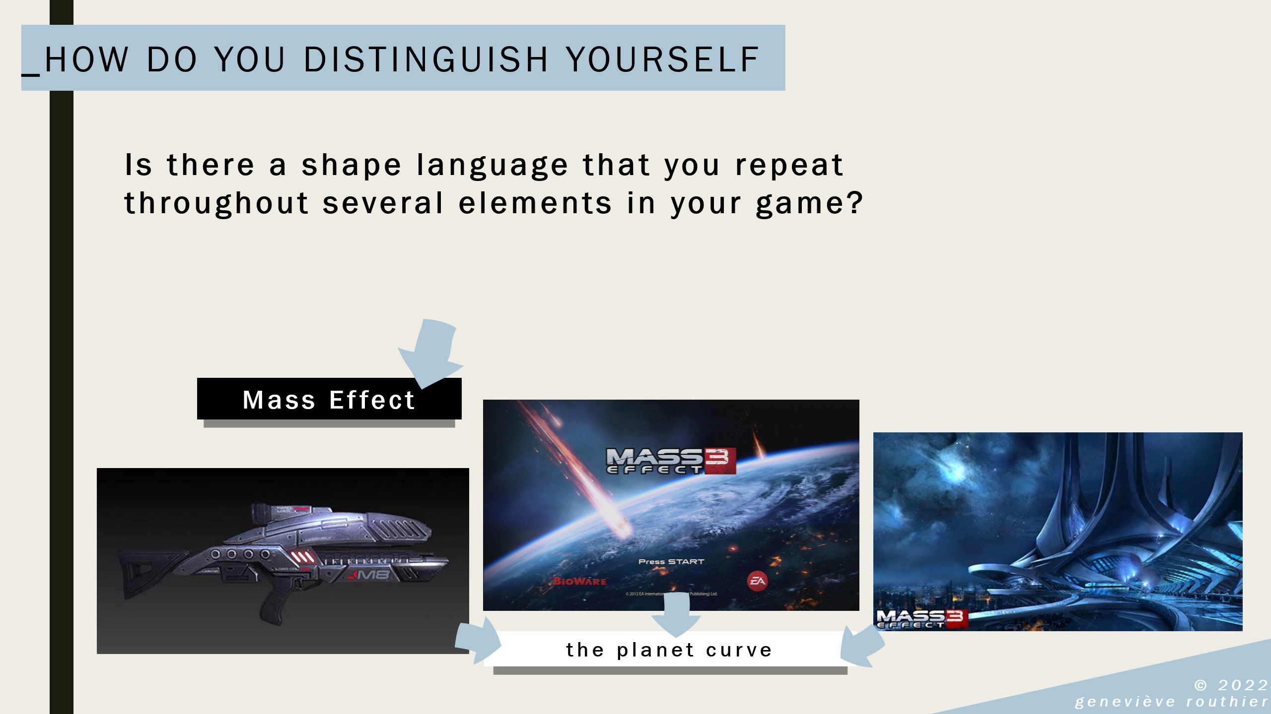 Quick Tip: Shape Language | genevieve routhier